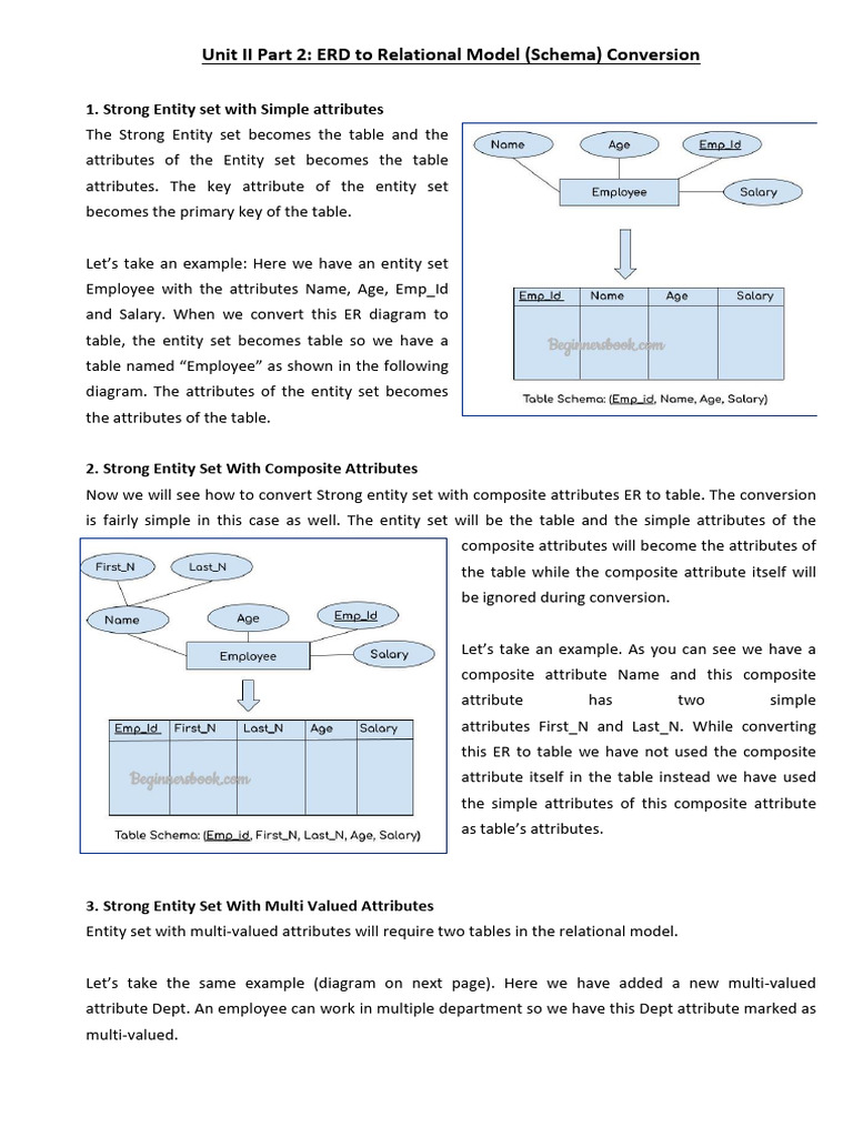 Unit 2 Part 2 - ERD 2 Schema - Students | PDF
