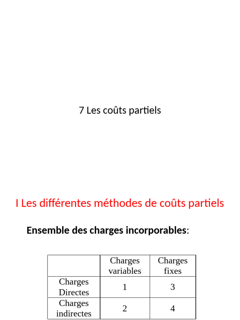 Les Couts Partiels | PDF