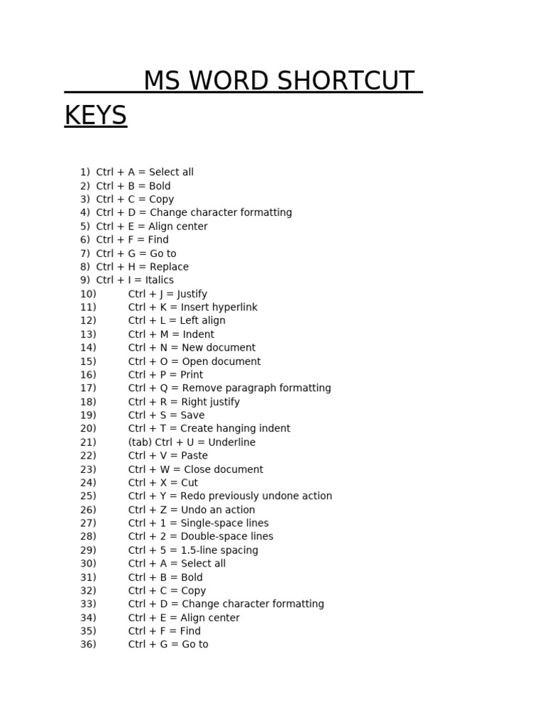 MS WORD SHORTCUT KEYS | PDF