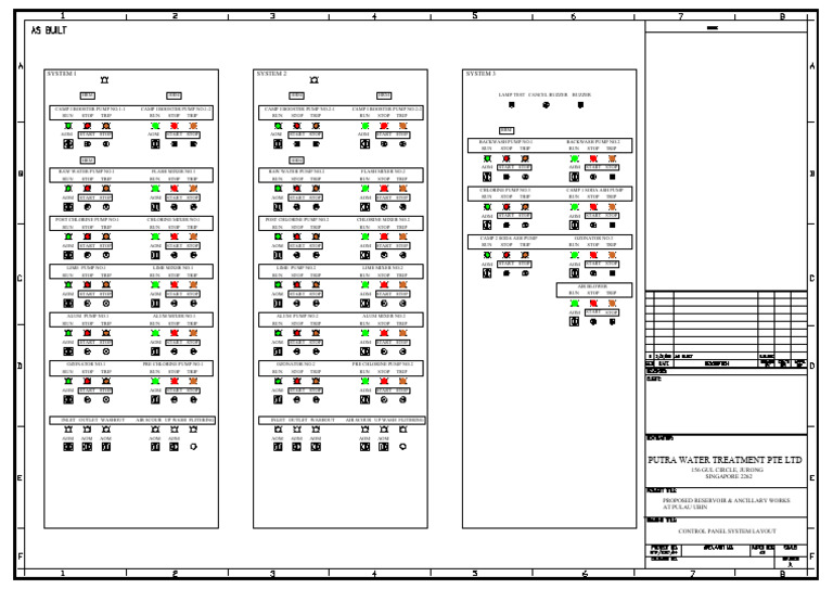 Control Panel System Layout | PDF