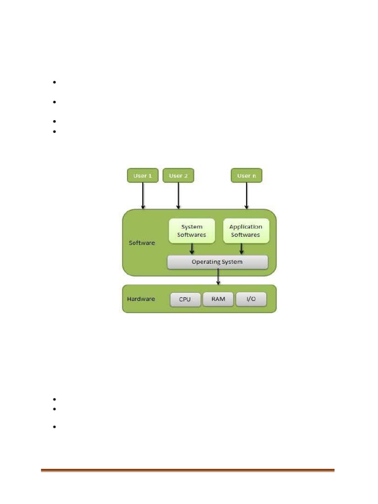 Operating System- Complete Note | PDF