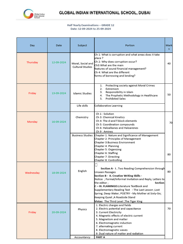Grade 12 - Portion Paper-Half Yearly Examination 2024-2 | PDF