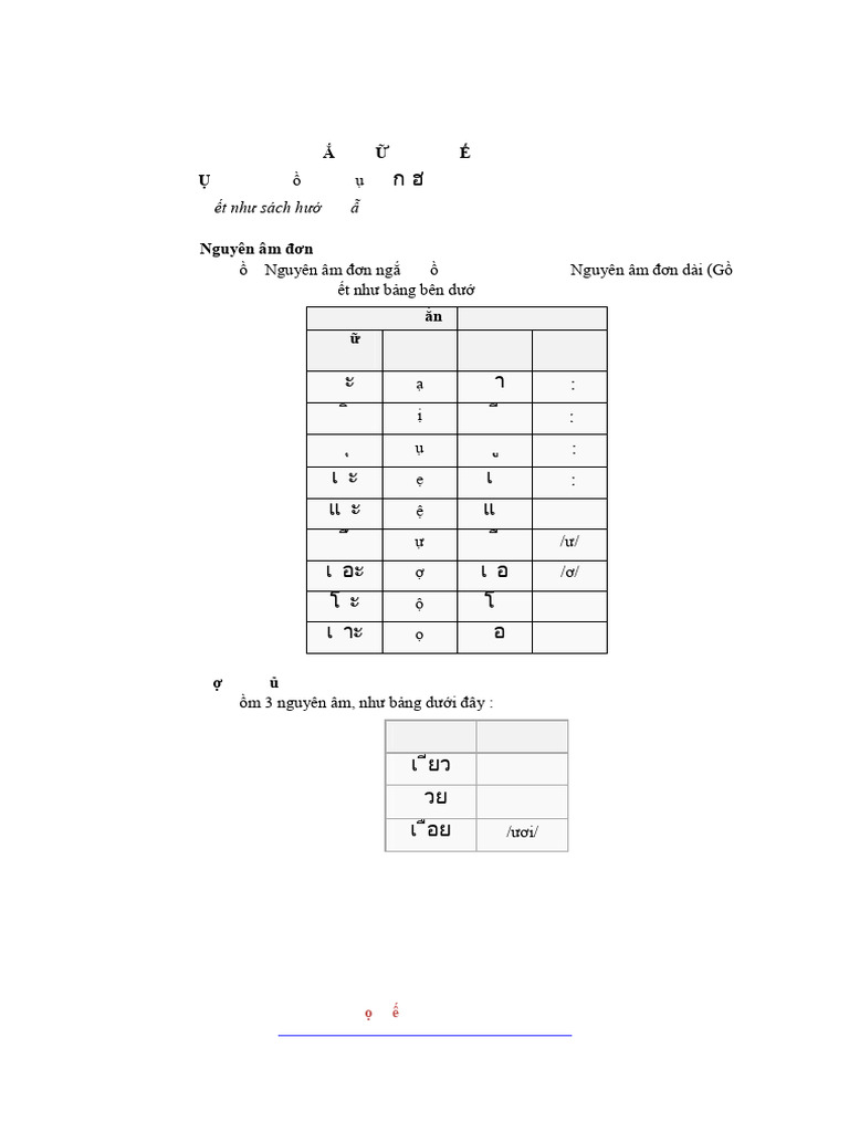 Ngữ Pháp Tiếng Thái Lan Cơ Bản | PDF