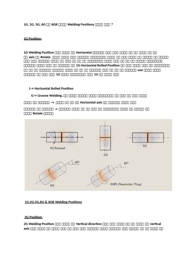 1g, 2g, 5g, and 6g | PDF