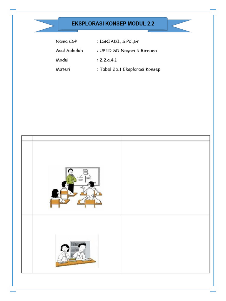 Modul 2.2.a.4 - Tugas 2b.1 - Tabel 2.b.1. Eksplorasi Konsep | PDF