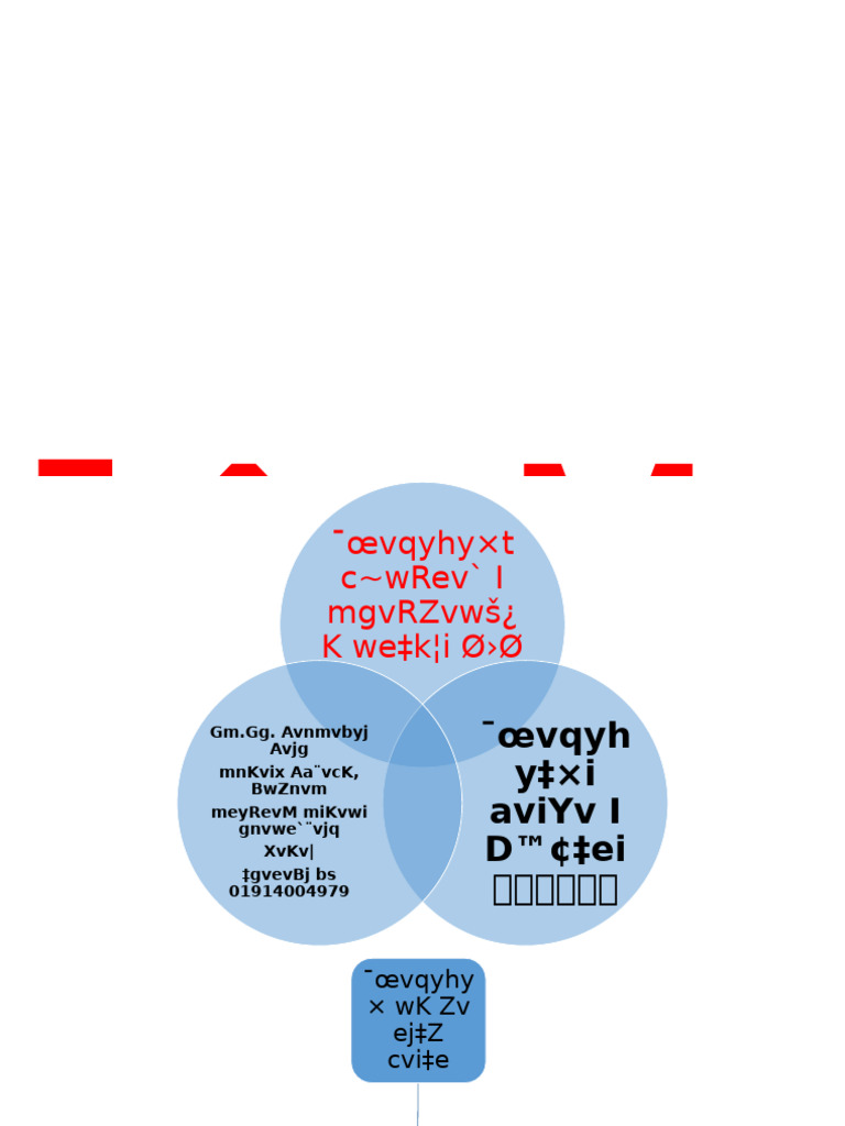 History Class-Part 3 (PowerPoint) | PDF
