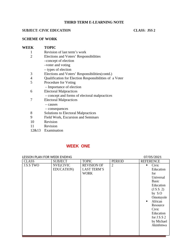 3RD Term J2 Civic Education | PDF