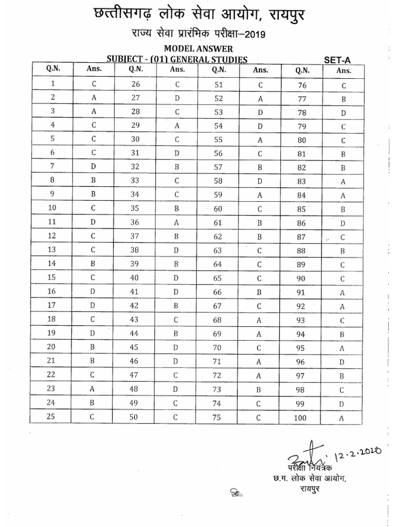 CGPSC 2019 Ans. Key | PDF