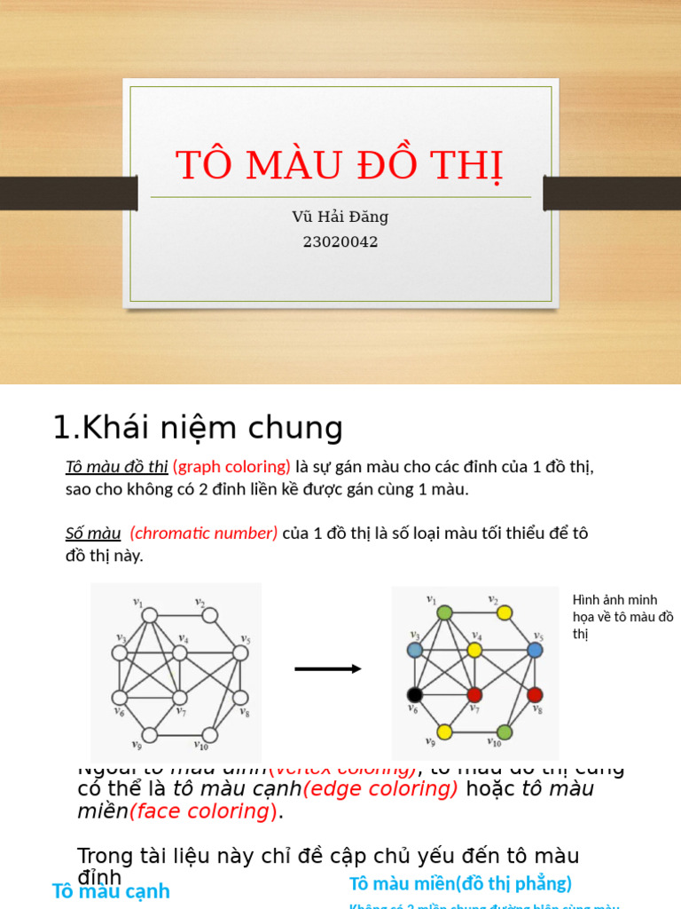 Bàigi Akìtoánr Ir C VuHaiDang 23020042 | PDF