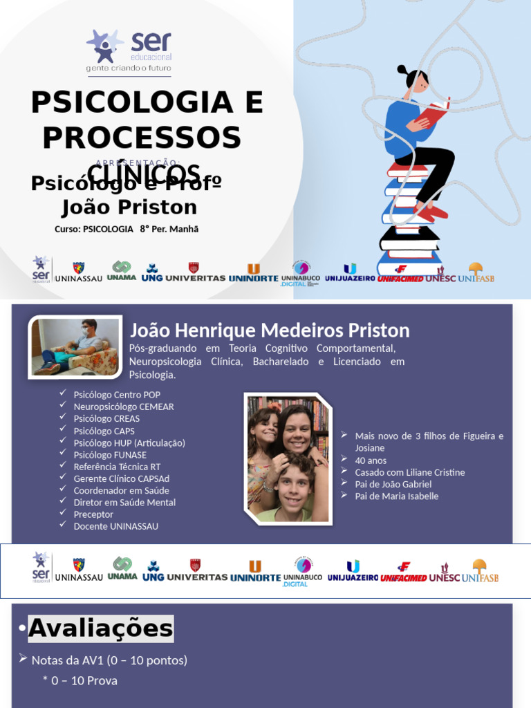 Psicologia E Processos: Clínicos | PDF