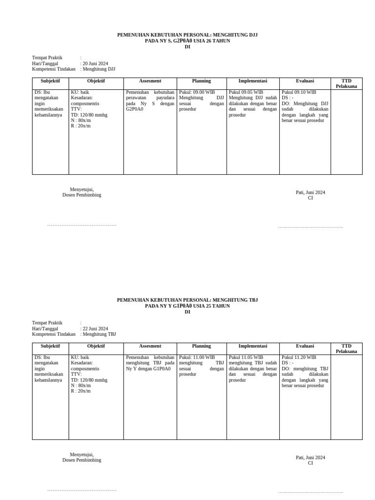 SOAP Askeb Kehamilan (Wike) | PDF