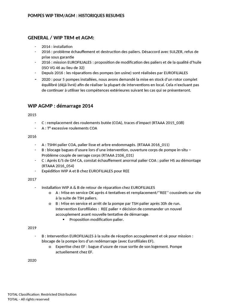 03 - 2021 HISTO WIP AGMP Et TRMPFK | PDF