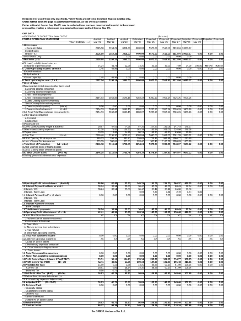 Cma Bank Format 08 02 2024 | PDF Cma Bank Format 08 02 2024 | PDF