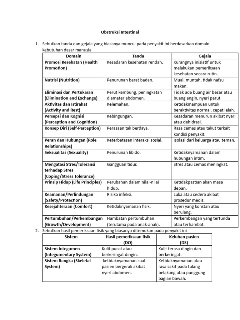 Obstruksi Intestinal | PDF