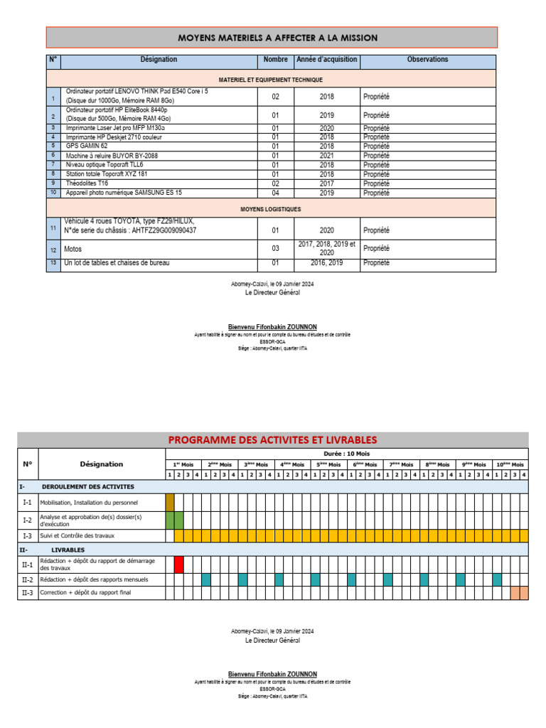 Lot 1 - Matériel - Personnel - Planning Et Autres - MCOT | PDF