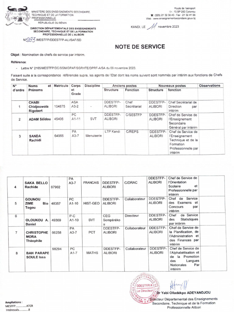 Note de Service Chef Service Intérim - ALIBORI | PDF