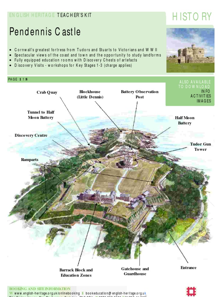 Pendennis Castle: History for Educational Visitors | Castle ...