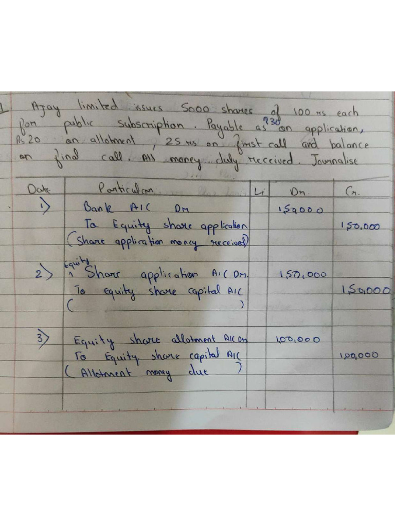 Share Capital Questions With Solutions | PDF