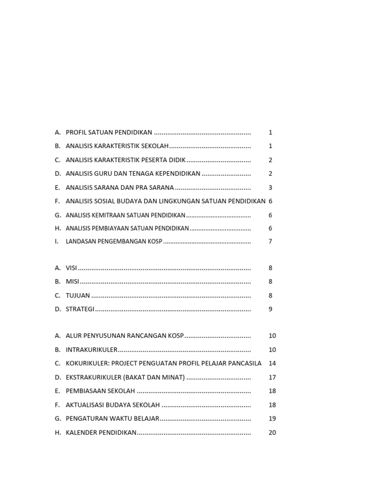 Daftar Isi RKT | PDF