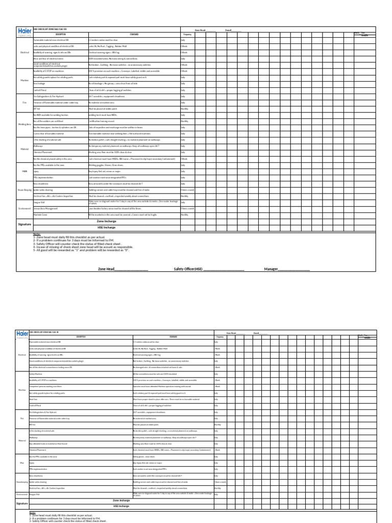 1-Hse Checklist Zone Wise | PDF | Electrical Wiring | Personal ...