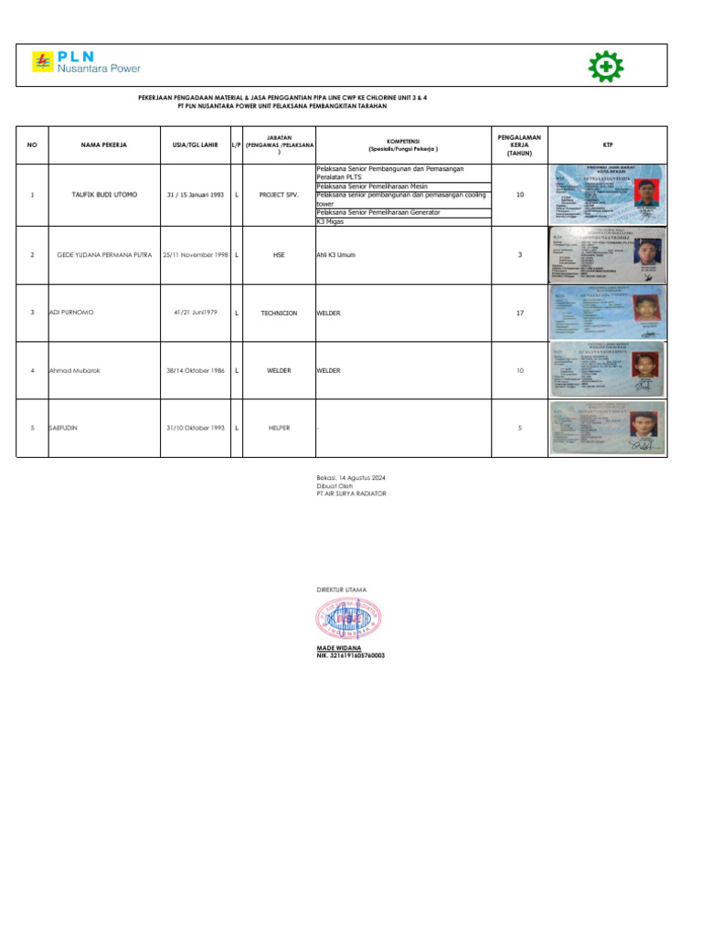 2. DATA MAN POWER | PDF