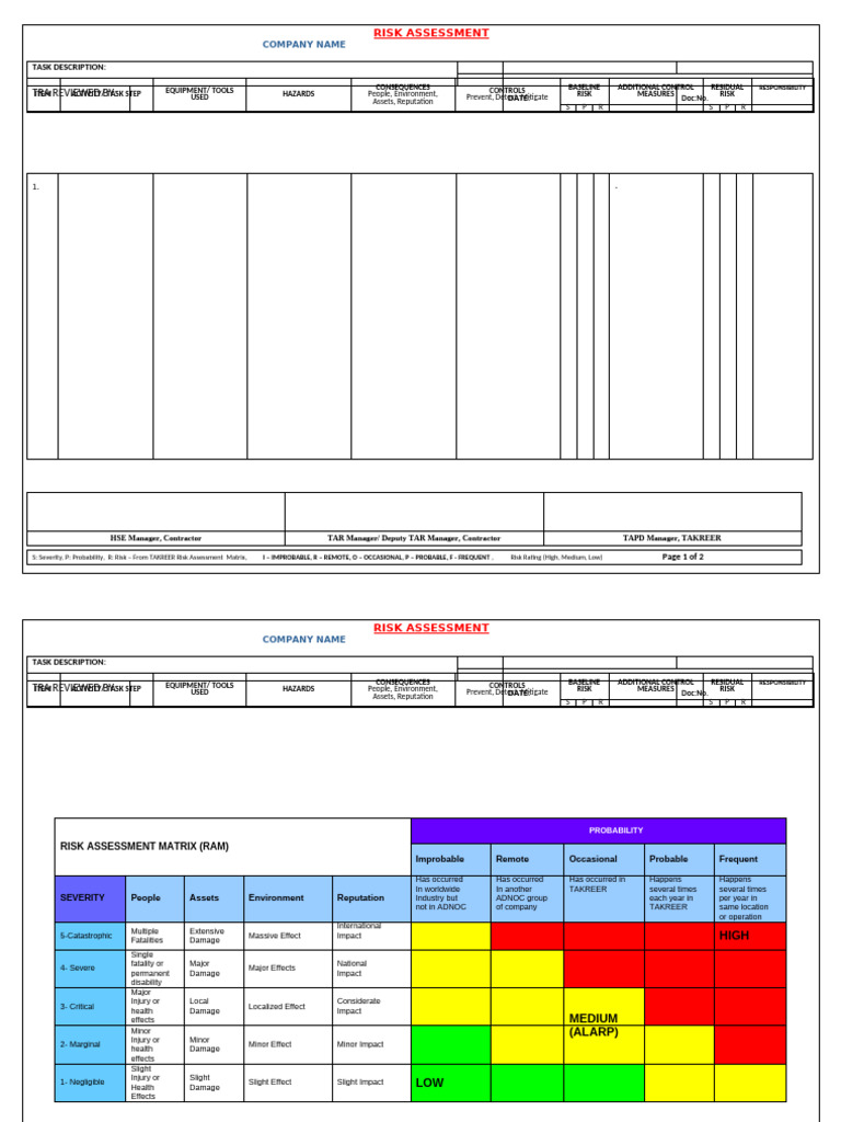 13 - Task Risk Assessment Form | PDF
