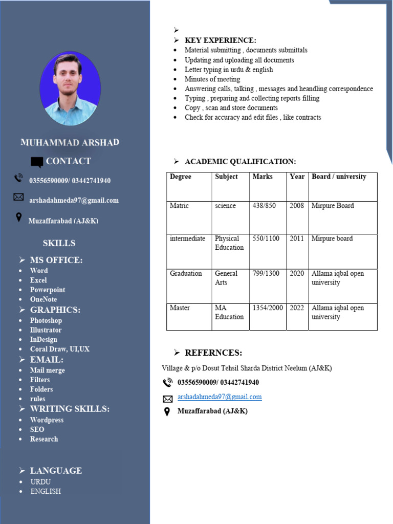 CV Muhammad Arshad.. - 100216 | PDF