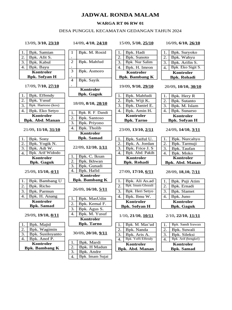 Jadwal Ronda RT 06 RW 01 3 Bulan | PDF