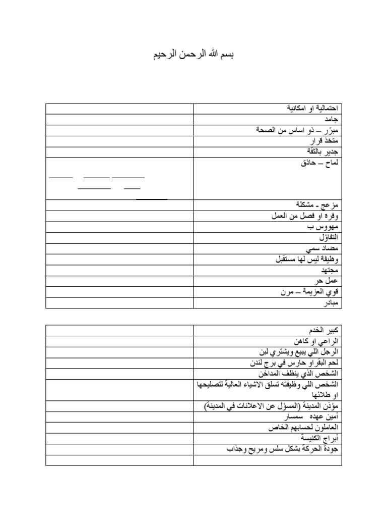 English Vocabs T2 | PDF