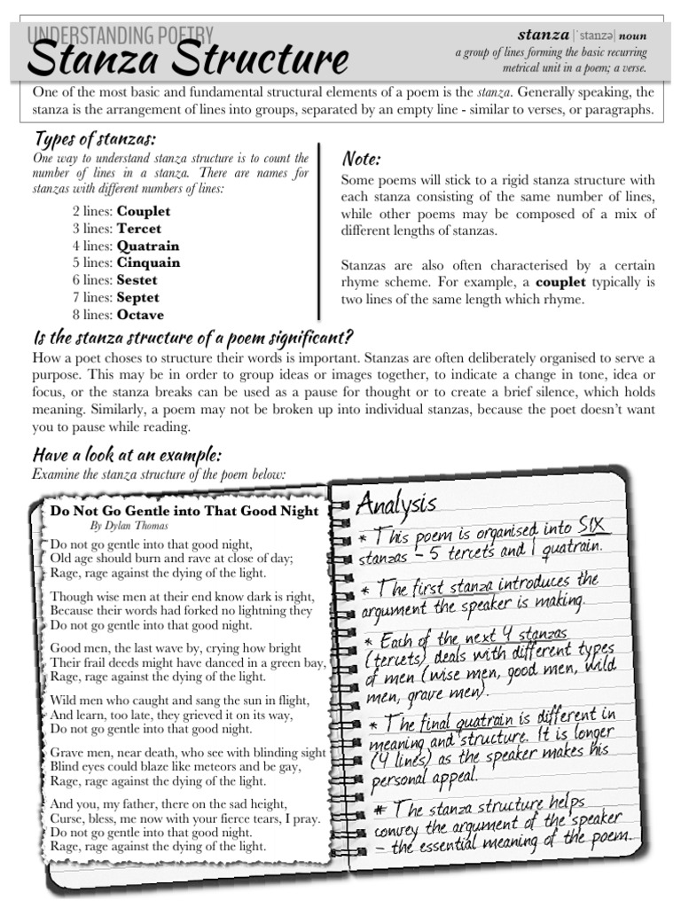 StructuralElementsofPoetry WORKSHEETS | PDF