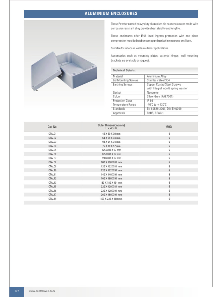 CTW Aluminum JBs | PDF