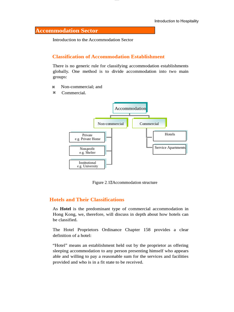 Accommodation Sector - AOM - 1 | PDF