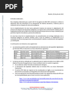 MSDS Un2795 | PDF