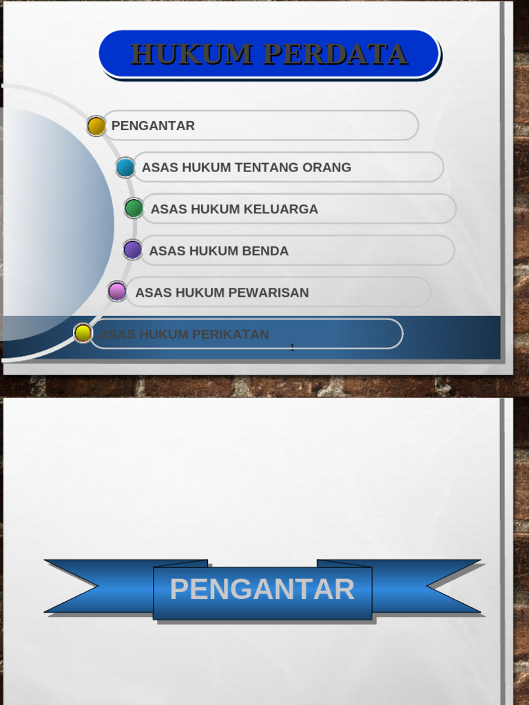 Hukum Perdata Fix Bahan Ajar Phi 2 | PDF