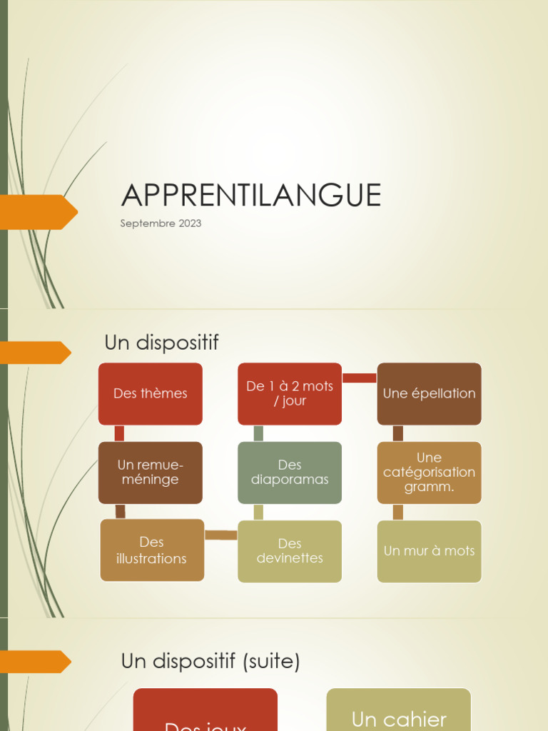 Apprentilangue em Ee Sept23 | PDF