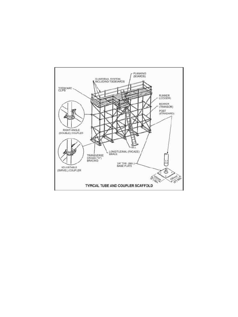 Scaffold Drawings (Tower, Independent, Mobile) | PDF