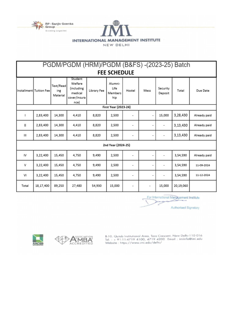 Fee Schedule 2023-25 Batch 5th Inst | PDF