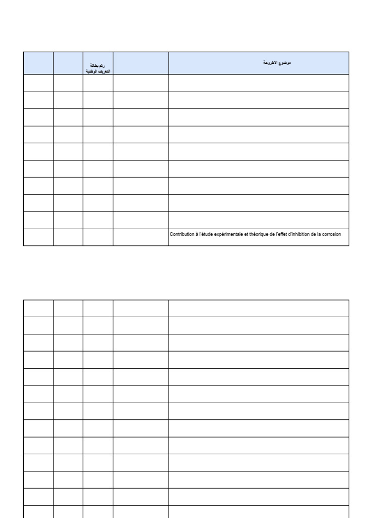 Chimie Et Environnement Retenu - FD - Chimie 1 | PDF