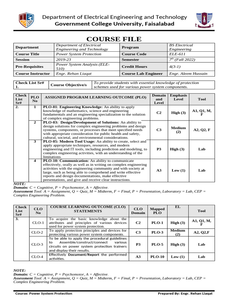 For Aleem Power System Protection Course Outline - 2 | PDF