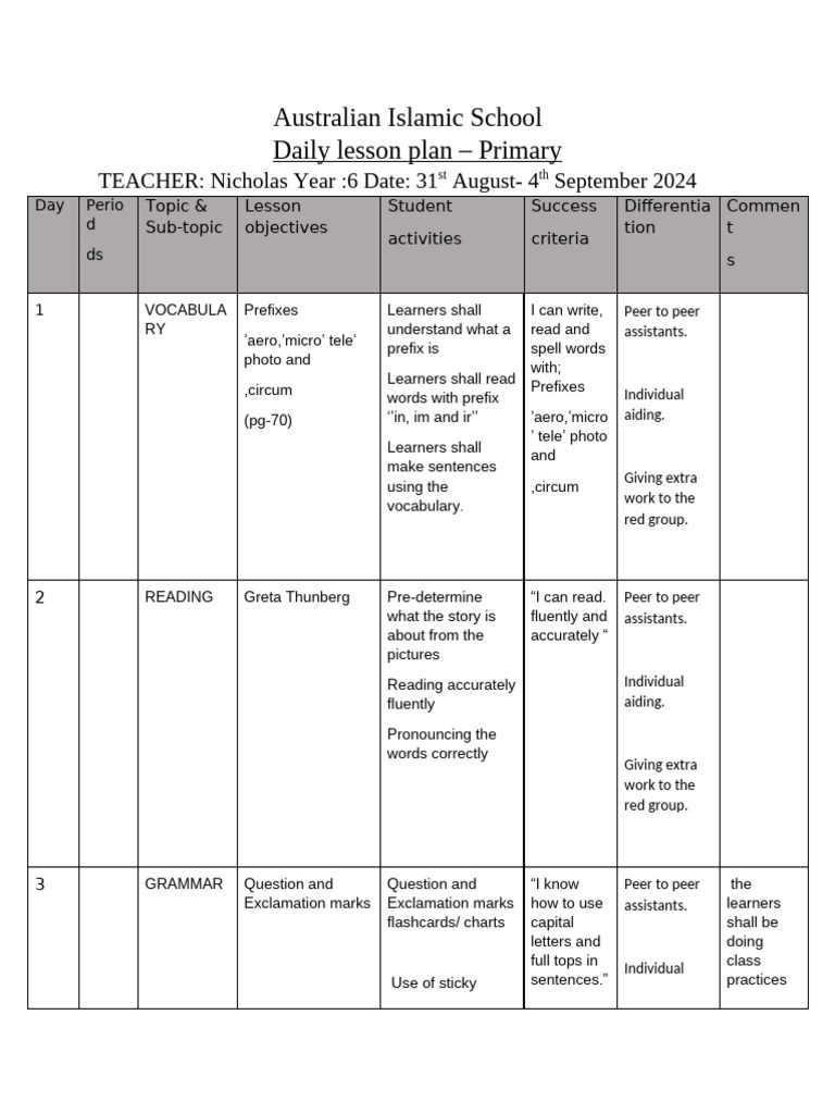 Year 6 Week 4 English Lesson Plan | PDF | Languages | Foreign Language Studies