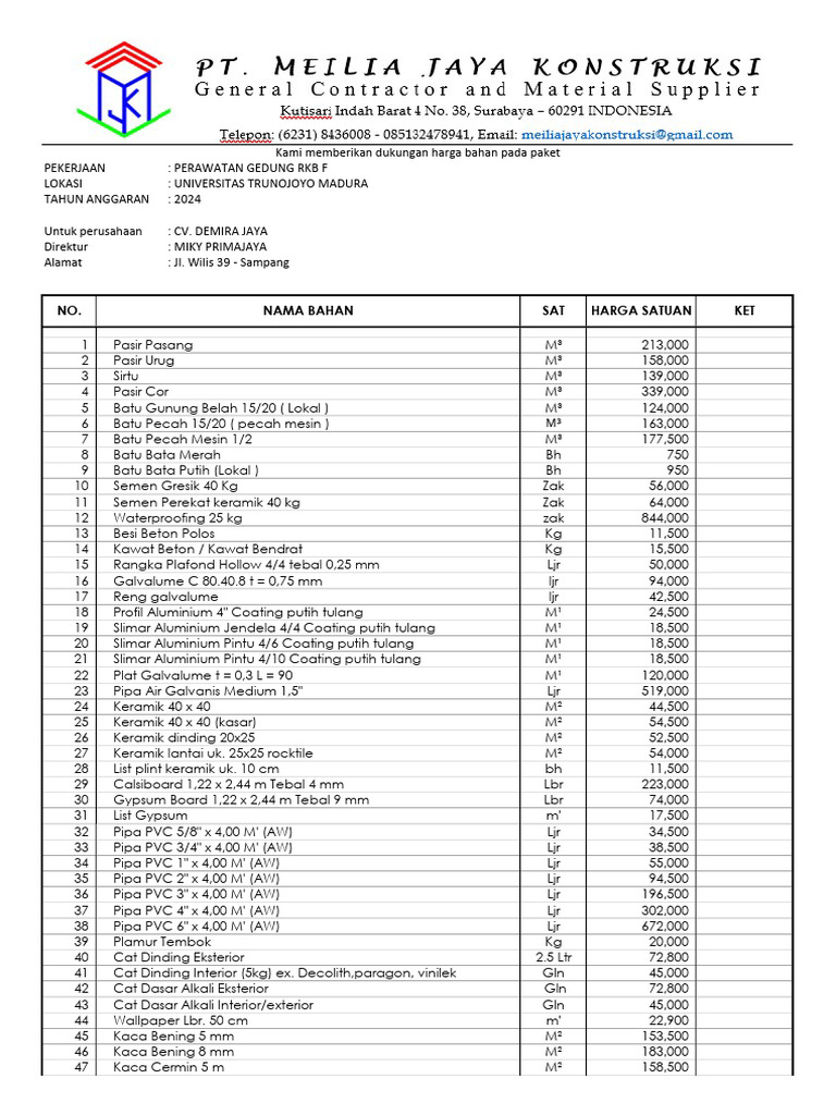 0902 Surat Penawaran Demira | PDF