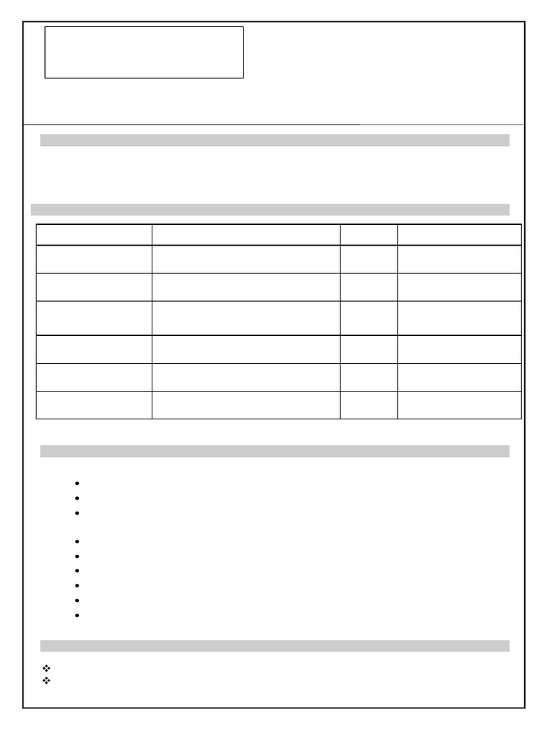 Rushi Thakare Resume | PDF