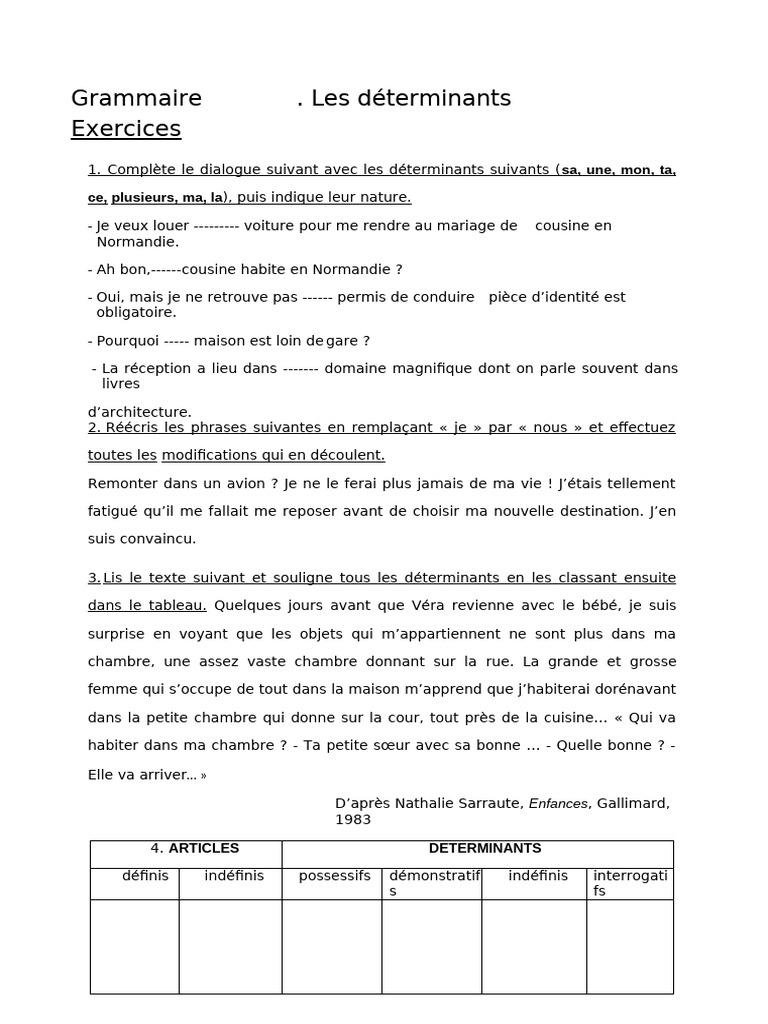 Grammaire 5e Les Déterminants | PDF