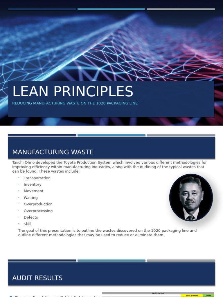 Lean Principles | PDF