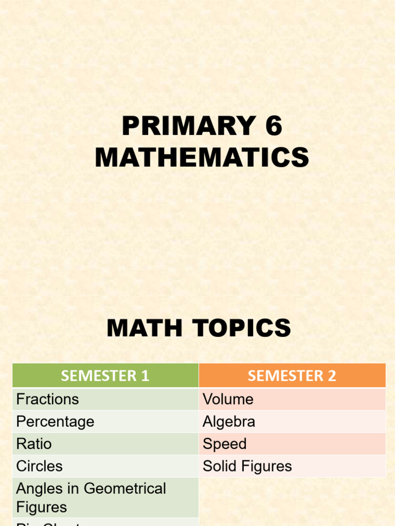 2023 P6 Mathematics | PDF