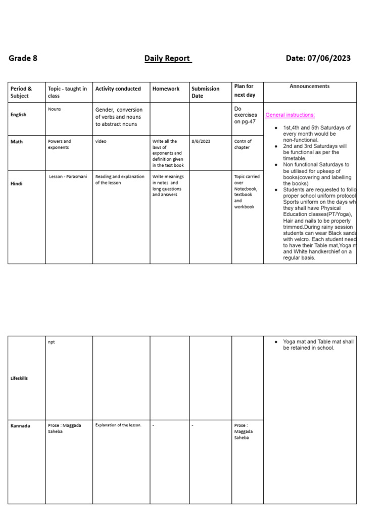 Grade-8 - Daily Report - 07 - 06 - 2023 | PDF | Languages | Foreign ...
