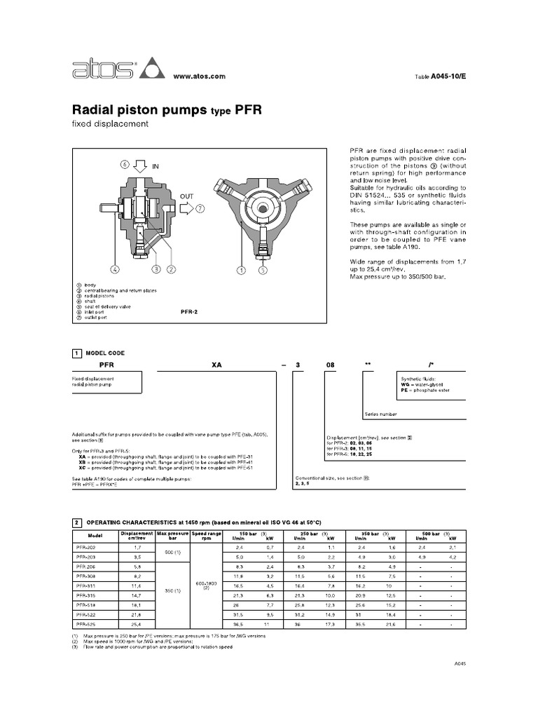 PFR Series | PDF