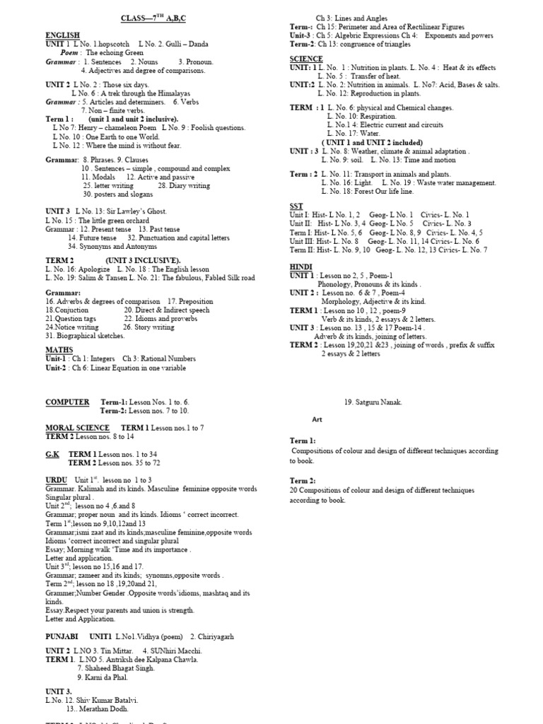 CLASS 7th SYLLABUS | PDF