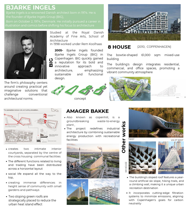 Bjarke Ingels | PDF