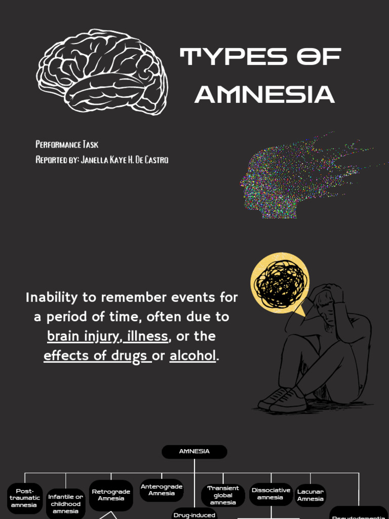 TYPES OF AMNESIA | PDF